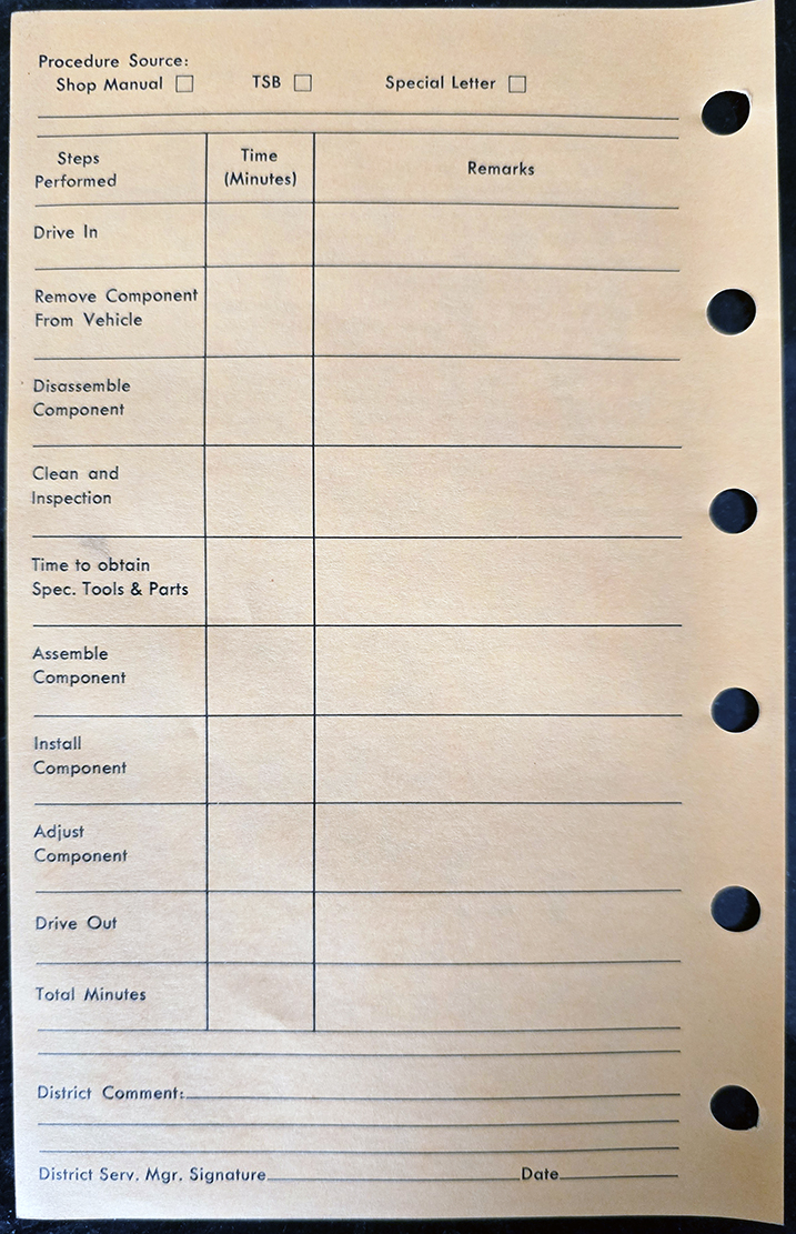 Ford Labor Schdules Re-Appraisal 2 – One Man And His Mustang