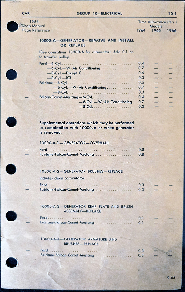 Ford Labor Schedules – 10 Electrics 2 – One Man And His Mustang