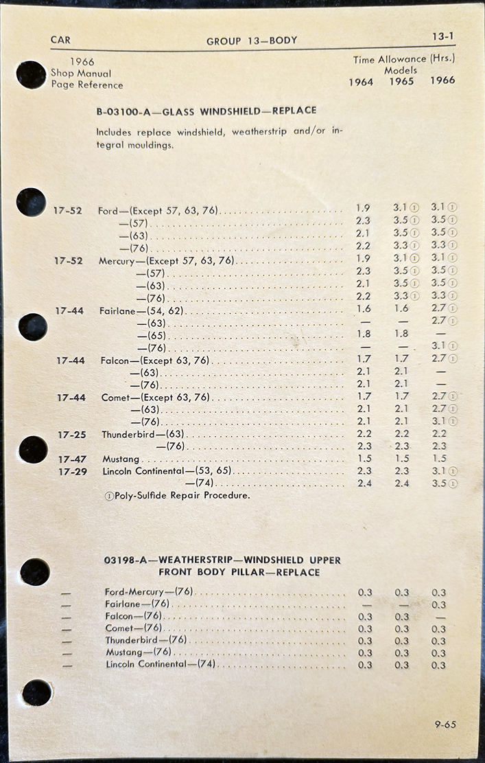 Ford Labor Schedules – 13 Body & Paint 2 – One Man And His Mustang