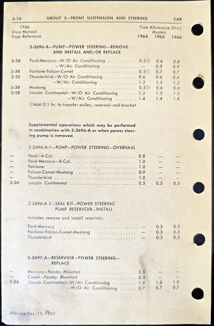 Ford Labor Schedules – 3 Front Susp 11 – One Man And His Mustang