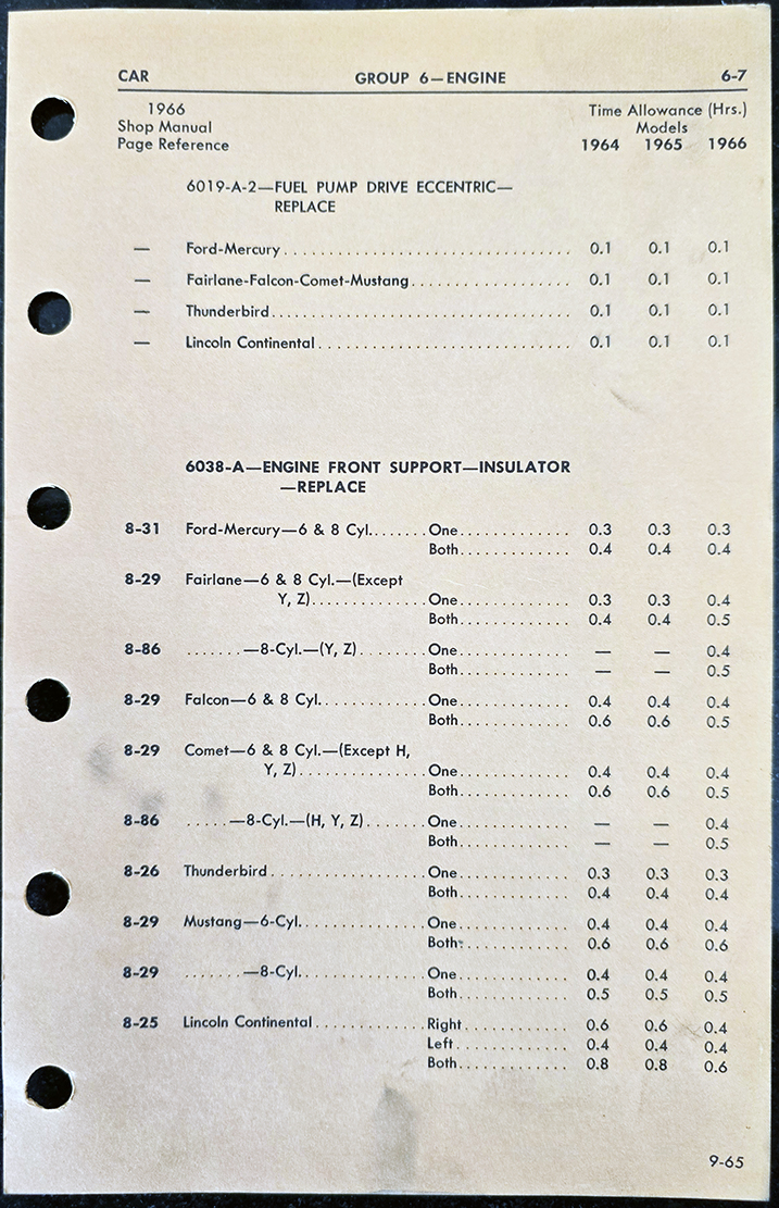 Ford Labor Schedules – 6 Engine 8 – One Man And His Mustang